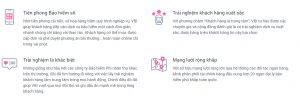 Giới thiệu bảo hiểm Vietinbank (VBI) (06/06/2026) – IBAOHIEM